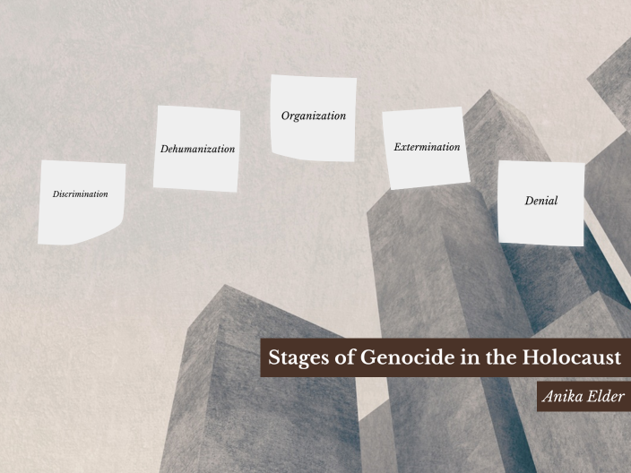 Stages of the Holocaust by anika elder on Prezi