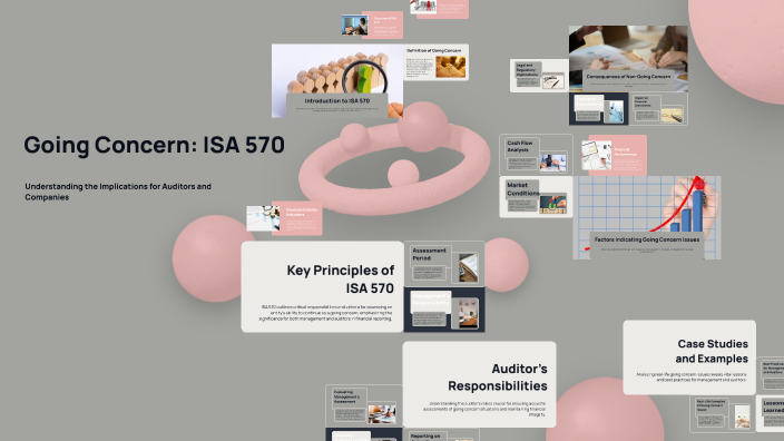 Going Concern: ISA 570 by Shohida Uroqova on Prezi