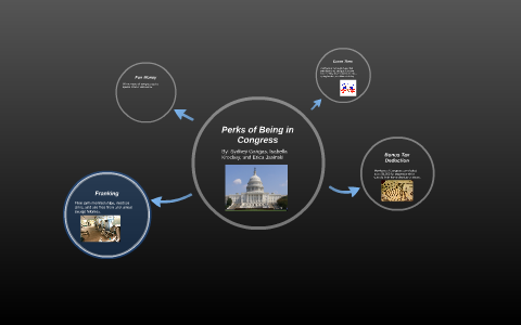 Perks of Being in Congress by Erica Jasinski on Prezi