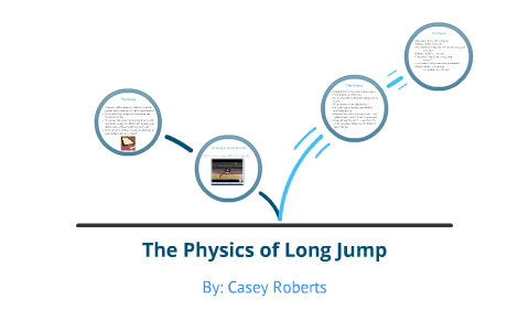 Physics of Long Jump by Casey Roberts on Prezi