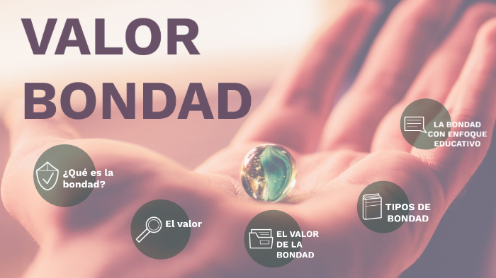 VALOR BONDAD by Rosa Pérez on Prezi