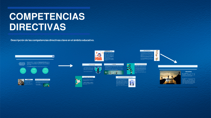 Competencias Directivas by Sandra Rodríguez Ruiz on Prezi