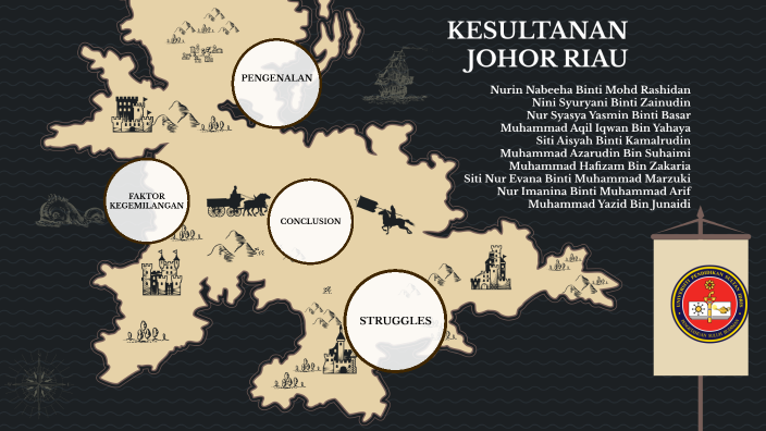 Kesultanan Johor Riau by Aqil Iqwan on Prezi
