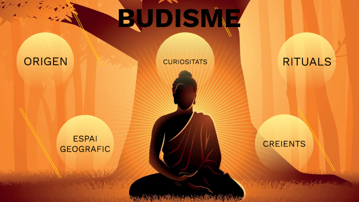 BUDISME by lluis jiménez vallverdú on Prezi