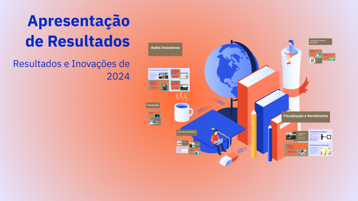 Apresentação de Resultados by Angela Rezende on Prezi