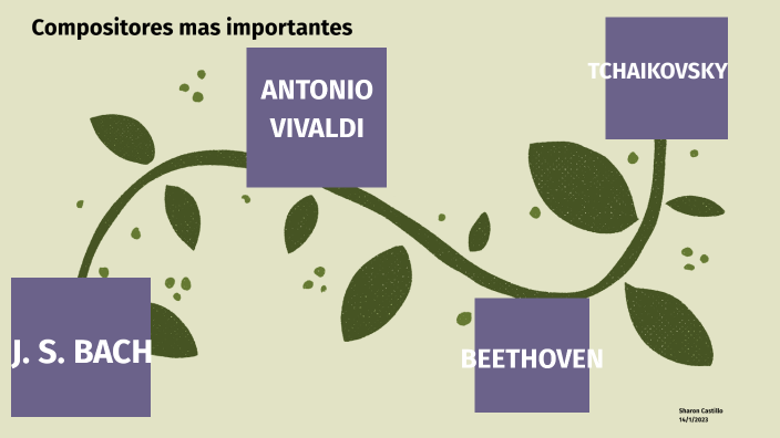 COMPOSITORES IMPORTANTES DE LA HISTORIA DE LA MUSICA by Sharon Angeleth ...