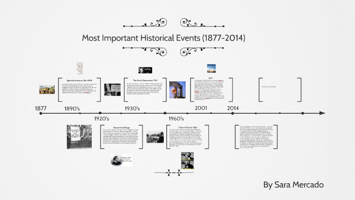 Most Important Historical Events (1877-2014) by Sara Mercado on Prezi