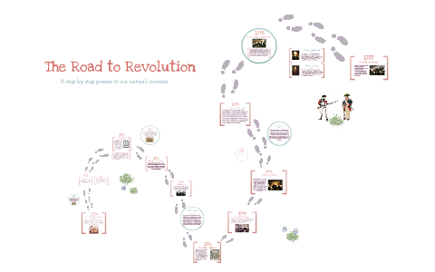 American Revolution Timeline by Flora Hong on Prezi