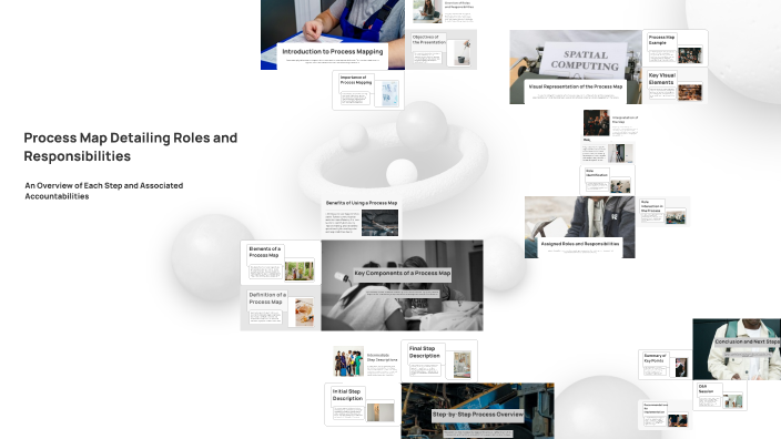 Process Map Detailing Roles and Responsibilities by stacey stanford on ...
