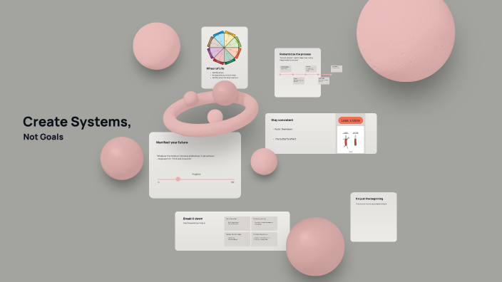 Create systems, not goals by Shashank Podapati on Prezi