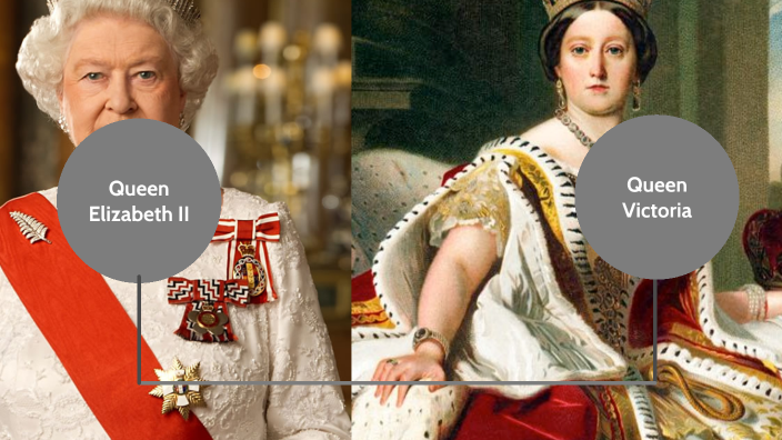 Queen Elizabeth II vs Queen Victoria by Anya Hodson on Prezi