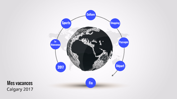 Melissa Projet by Melissa Gallegos Domínguez on Prezi