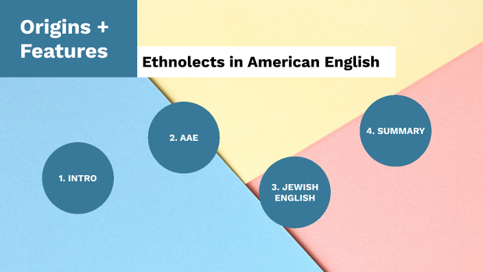 LING2800 Final Presentation: Origins + Features of Ethnolects in ...