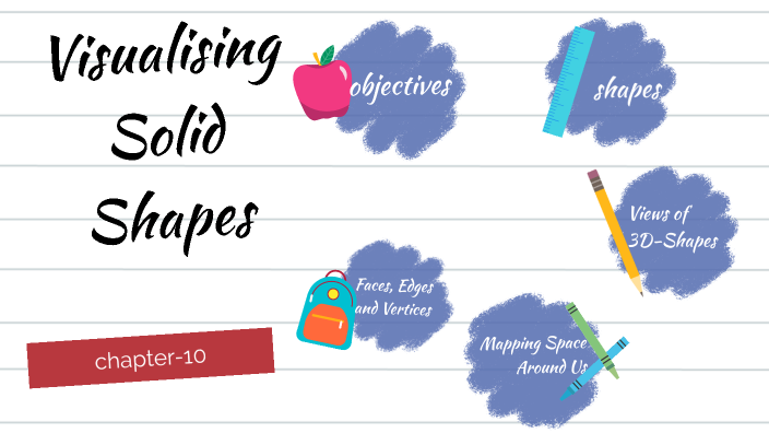 Visualising Solid Shapes by k s on Prezi
