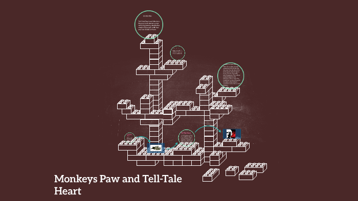 Monkeys Paw and Tell-Tale Heart by Ricky Zamora on Prezi