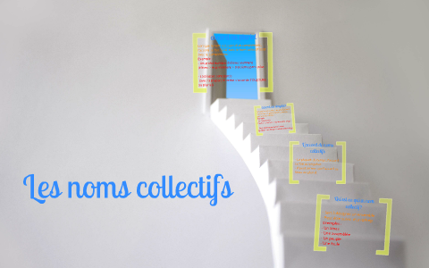 les noms collectifs by amélie Gingras on Prezi
