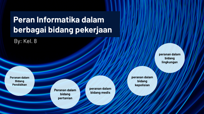 Peran Informatika dalam berbagai bidang pekerjaan by Arsya A on Prezi