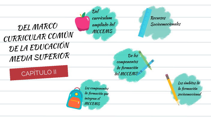 CAPÍTULO II DEL MARCO CURRICULAR COMÚN DE LA EDUCACIÓN MEDIA SUPERIOR ...
