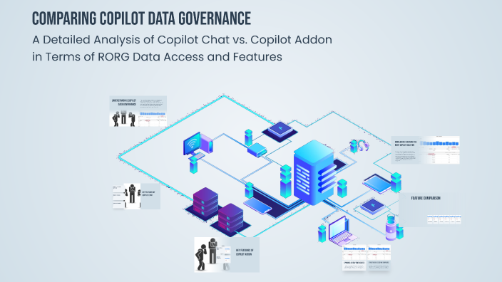 Comparing Copilot Data Governance by Mohamed Wahab on Prezi