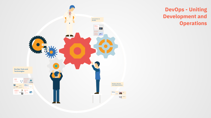 Le DevOps - Uniting Development and Operations by Fro2t on Prezi