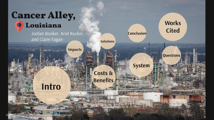 Cancer Alley by Ariel Rucker on Prezi