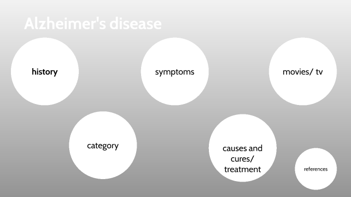 psychological disorders research projects by HALLE FITZGERALD on Prezi