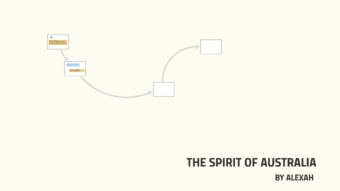 THE SPIRIT OF AUSTRALIA by alexah fa on Prezi