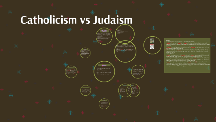 Catholicism vs Islam by charlie robinson on Prezi