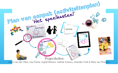 Plan van Aanpak Activiteitenplan 'Speelkasteel' by Eliza xx on Prezi