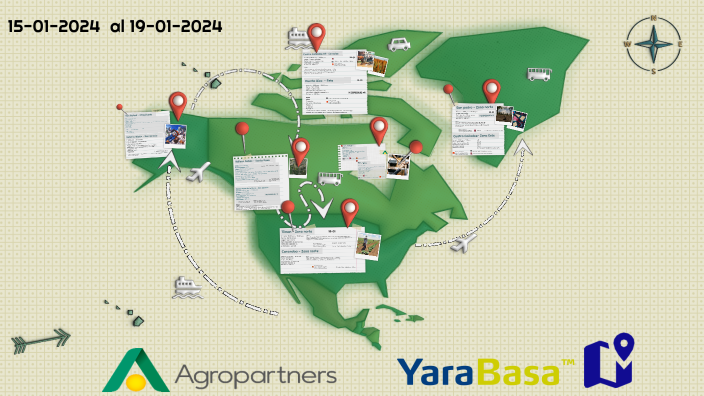 GIRA YARA BASA by Edward Coca tapia on Prezi