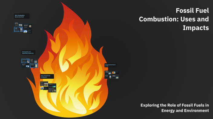 Fossil Fuel Combustion: Uses and Impacts by Sadia Aziz on Prezi
