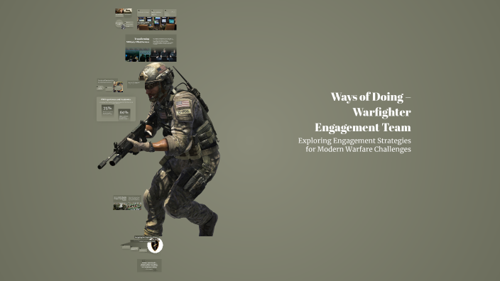 Ways of Doing – Warfighter Engagement Team by JAKE GRIFFIN on Prezi
