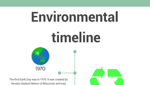 Environmental timeline by Student Ayala Flores on Prezi Design