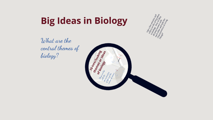 Big Ideas in Biology by Drew Thibodeaux on Prezi