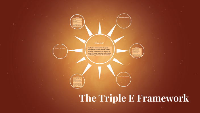 Triple e framework by Natalie Eccles on Prezi
