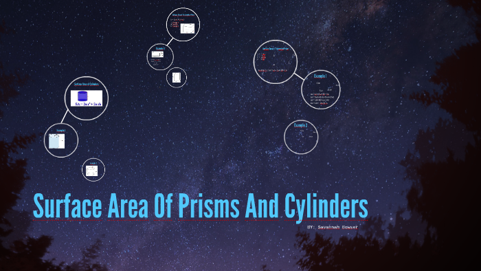 Surface Area Of Prisms And Cylinders by Savannah Bowser on Prezi