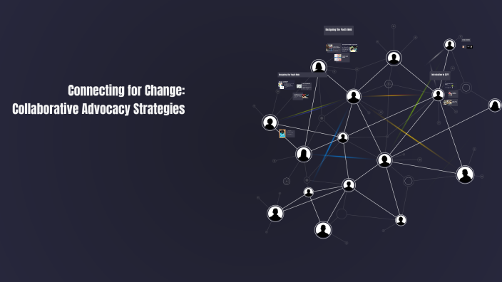 Connecting for Change: Collaborative Advocacy Strategies by Erin Ax on ...