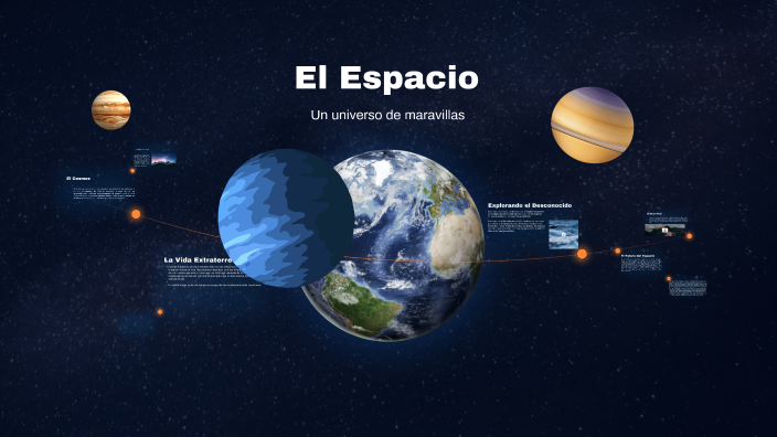 El Espacio by Martín Rogelio Sáenz Carrizoza on Prezi