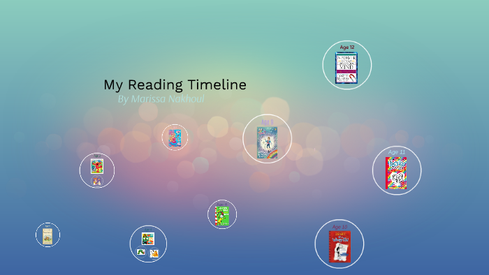 My Reading Timeline by Marissa Nakhoul on Prezi