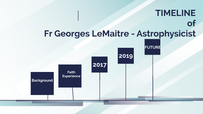Fr Georges LeMaitre - Astrophysicist by William Taing on Prezi