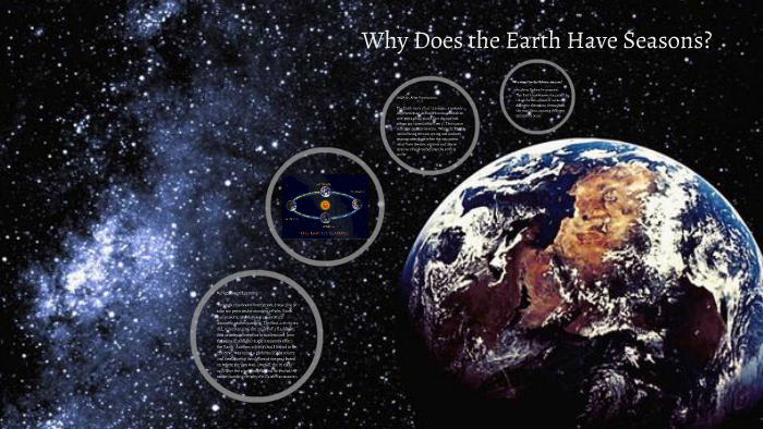 Why Does the Earth Have Seasons? by Naideen Charara on Prezi