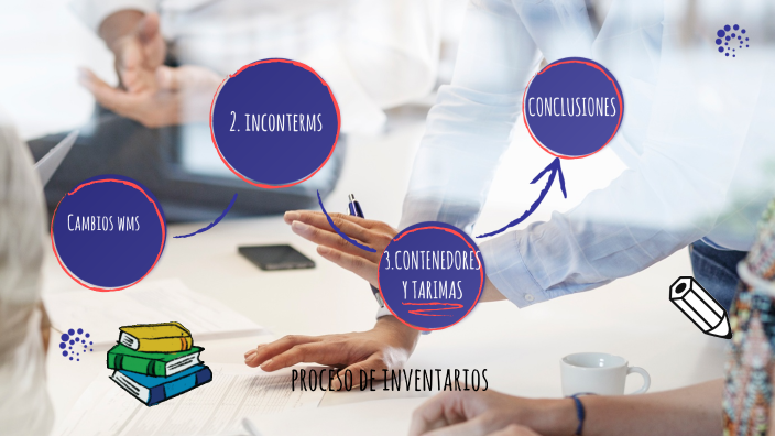 Case Logistics Process and Tools by Jeisson Fabian Prieto on Prezi