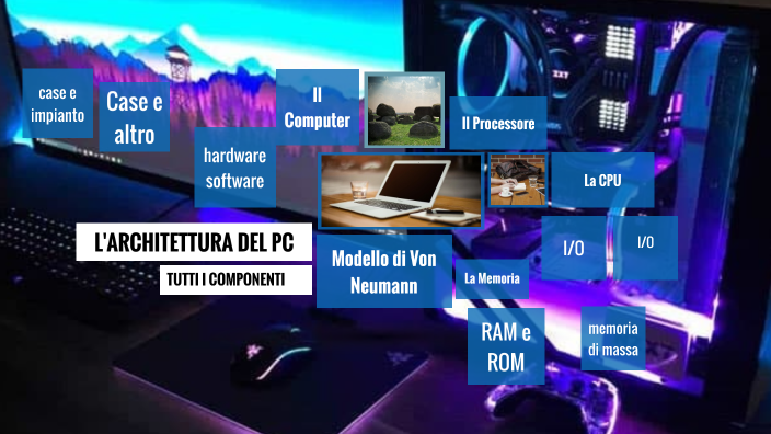 L'ARCHITETTURA DI UN COMPUTER by Giuseppe Guercia on Prezi