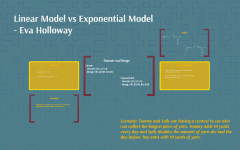 Linear Model vs Exponential Model by Eva Holloway on Prezi