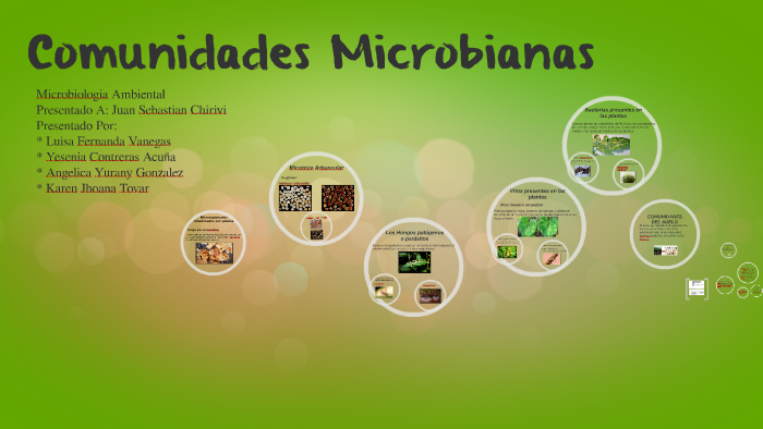 Comunidades Microbianas by on Prezi