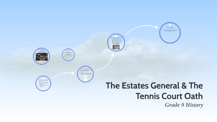 The Estates General & The Tennis Court Oath by Sue Min on Prezi