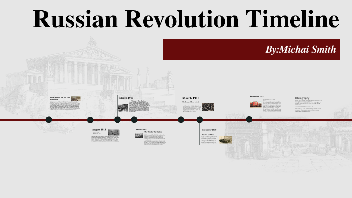 Russian Revolution Timeline by Michai Smith on Prezi