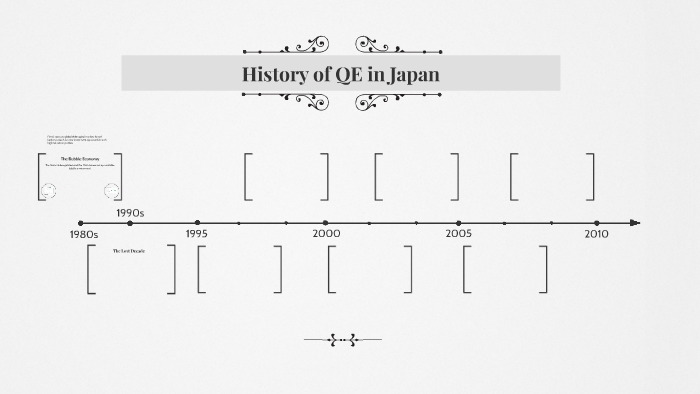 History of QE in Japan by Leonardo B. on Prezi
