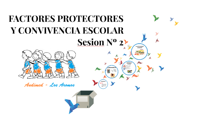 FACTORES PROTECTORES Y CONVIVENCIA ESCOLAR by Andrea Carrasco Carrasco ...