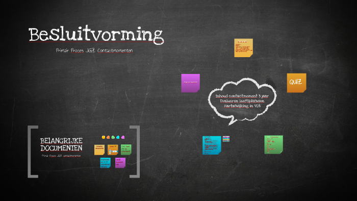 Primair Proces JGZ contactmomenten by Marlies Kraaijeveld on Prezi